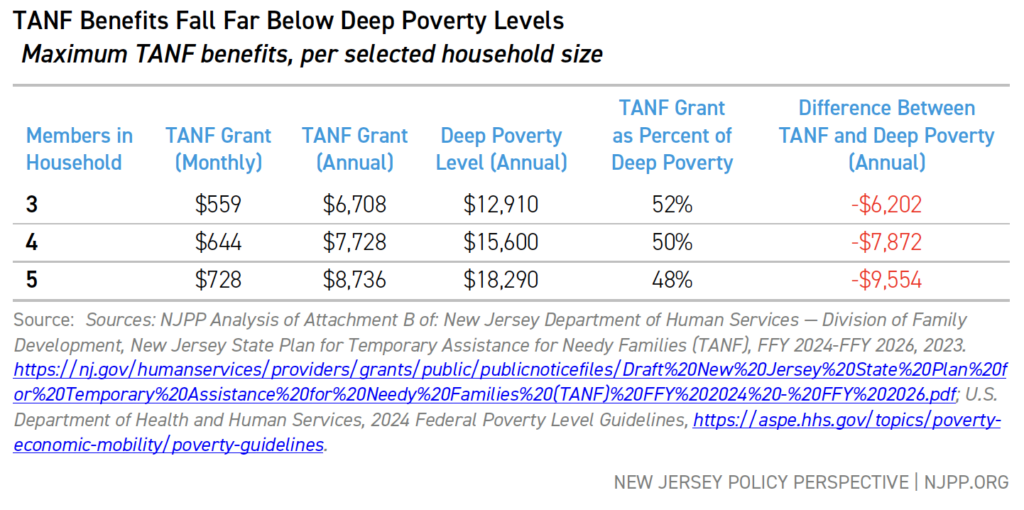 Outdated and Ineffective: Why New Jersey Needs to Update Its Top Anti ...