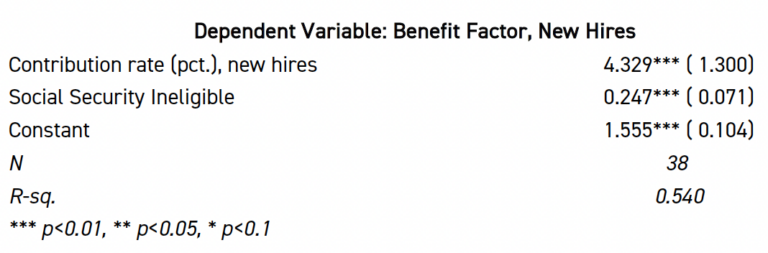 New Jersey Pensions Are the Least Generous in the U.S. For New Teachers ...